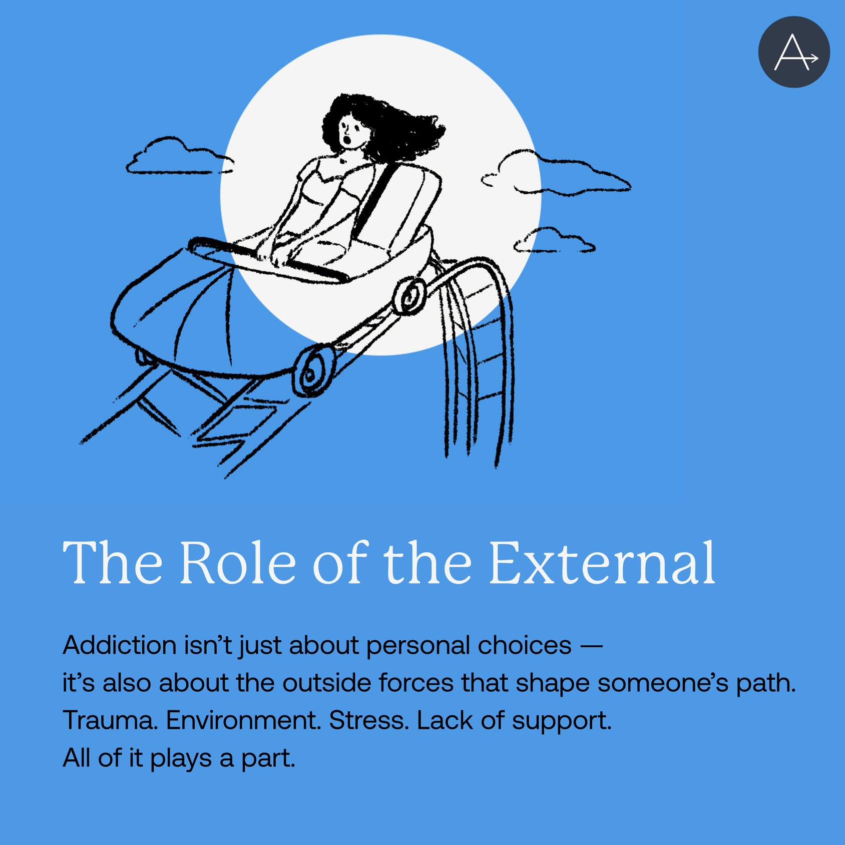 Risk and Protective Factors in Addiction | Avenues Recovery