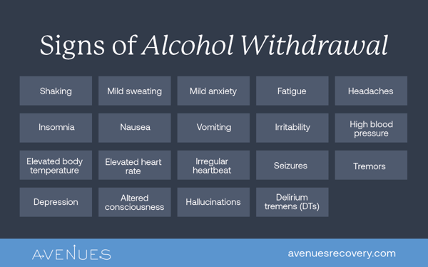 Withdrawal From Alcohol: Symptoms and Timeline | Avenues Recovery