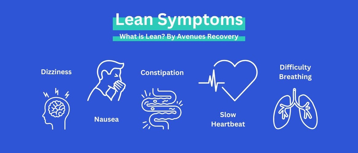What is Lean Drink? Understand Lean Addiction | Avenues Recovery