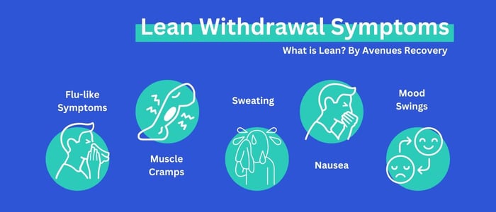 What is Lean Drink? Understand Lean Addiction | Avenues Recovery