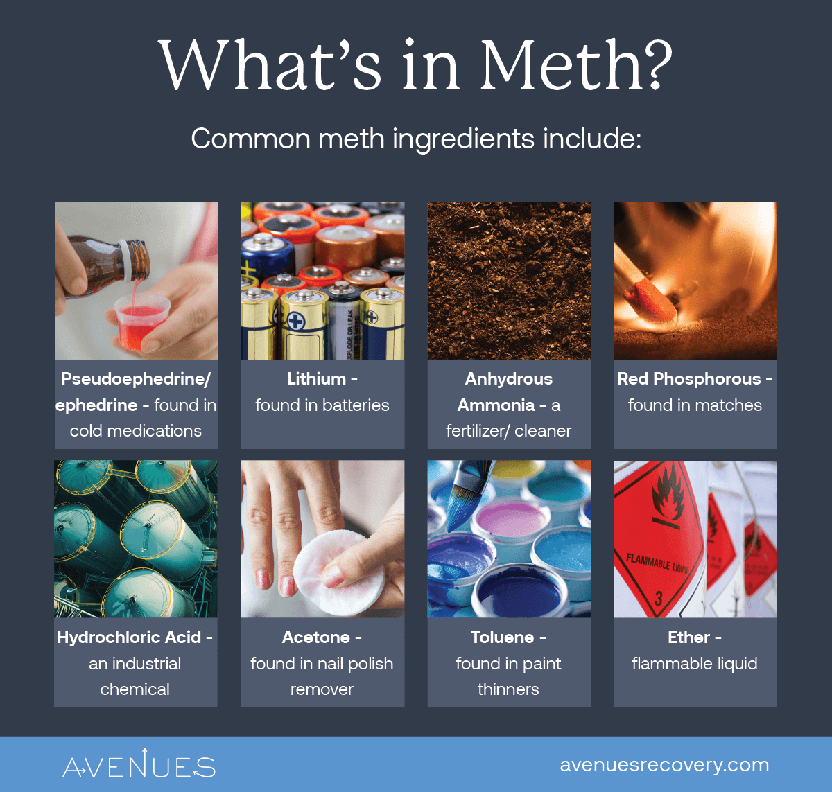 What Does Meth Smell Like? Discover Its Odors | Avenues Recovery