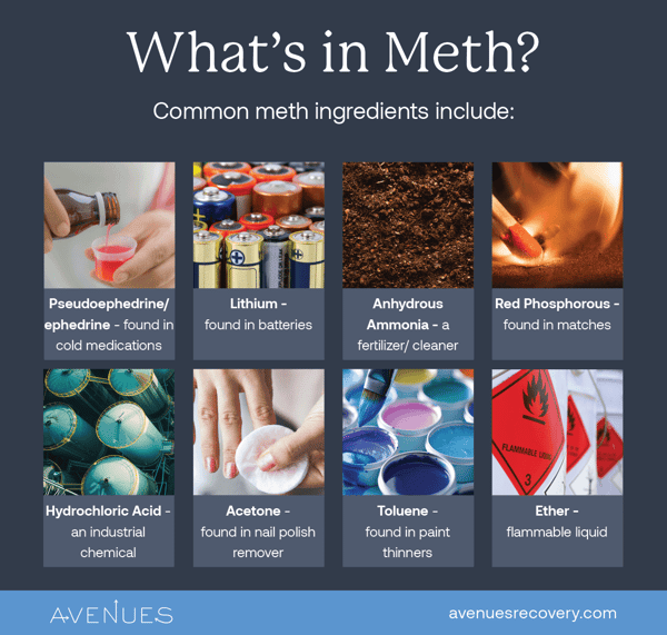 What Does Meth Smell Like? Discover Its Odors | Avenues Recovery