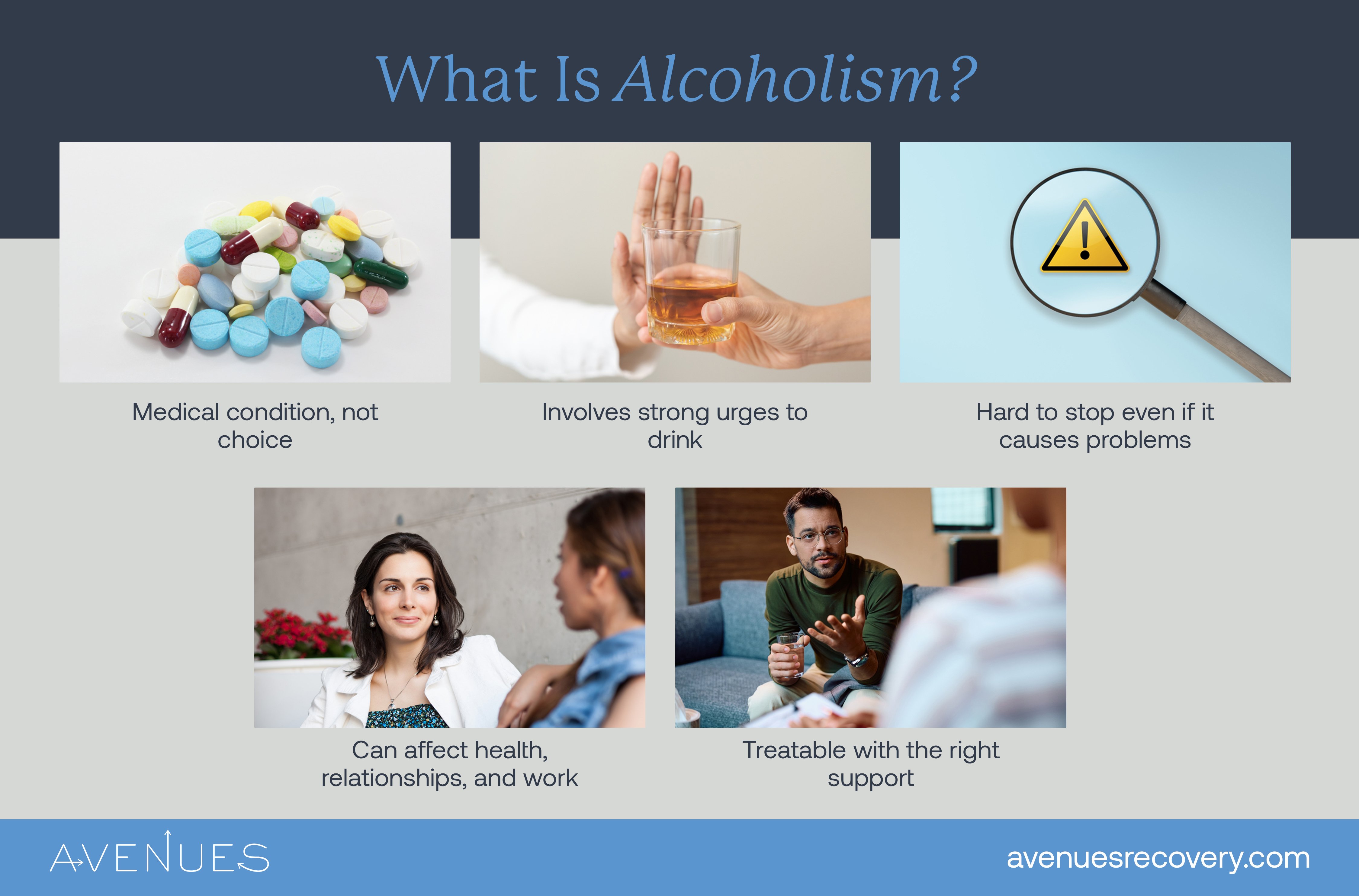 Alcoholism Medications That Actually Work | Avenues Recovery