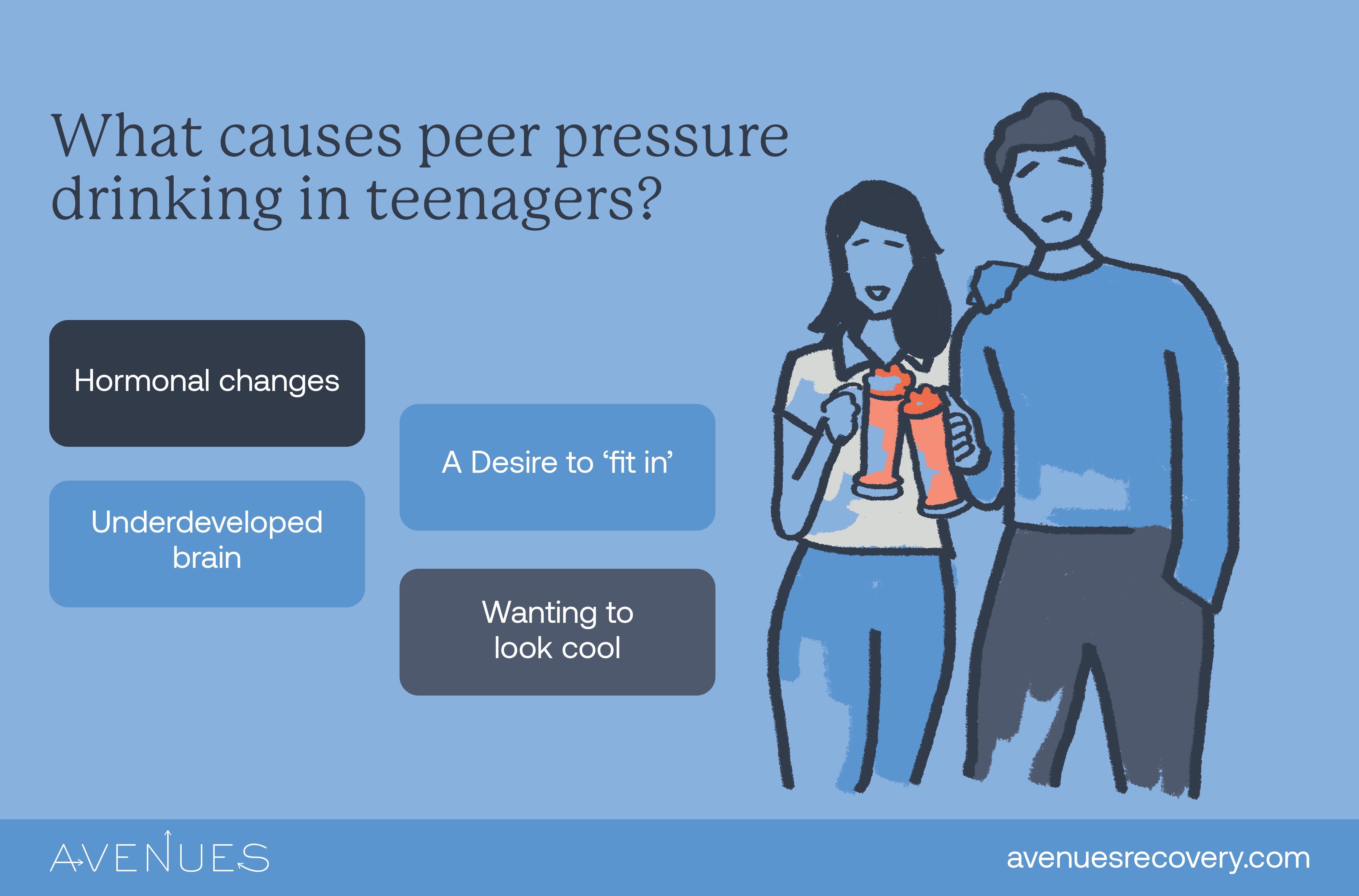 How Peer Pressure Fuels Teen Drinking and Addiction | Avenues Recovery