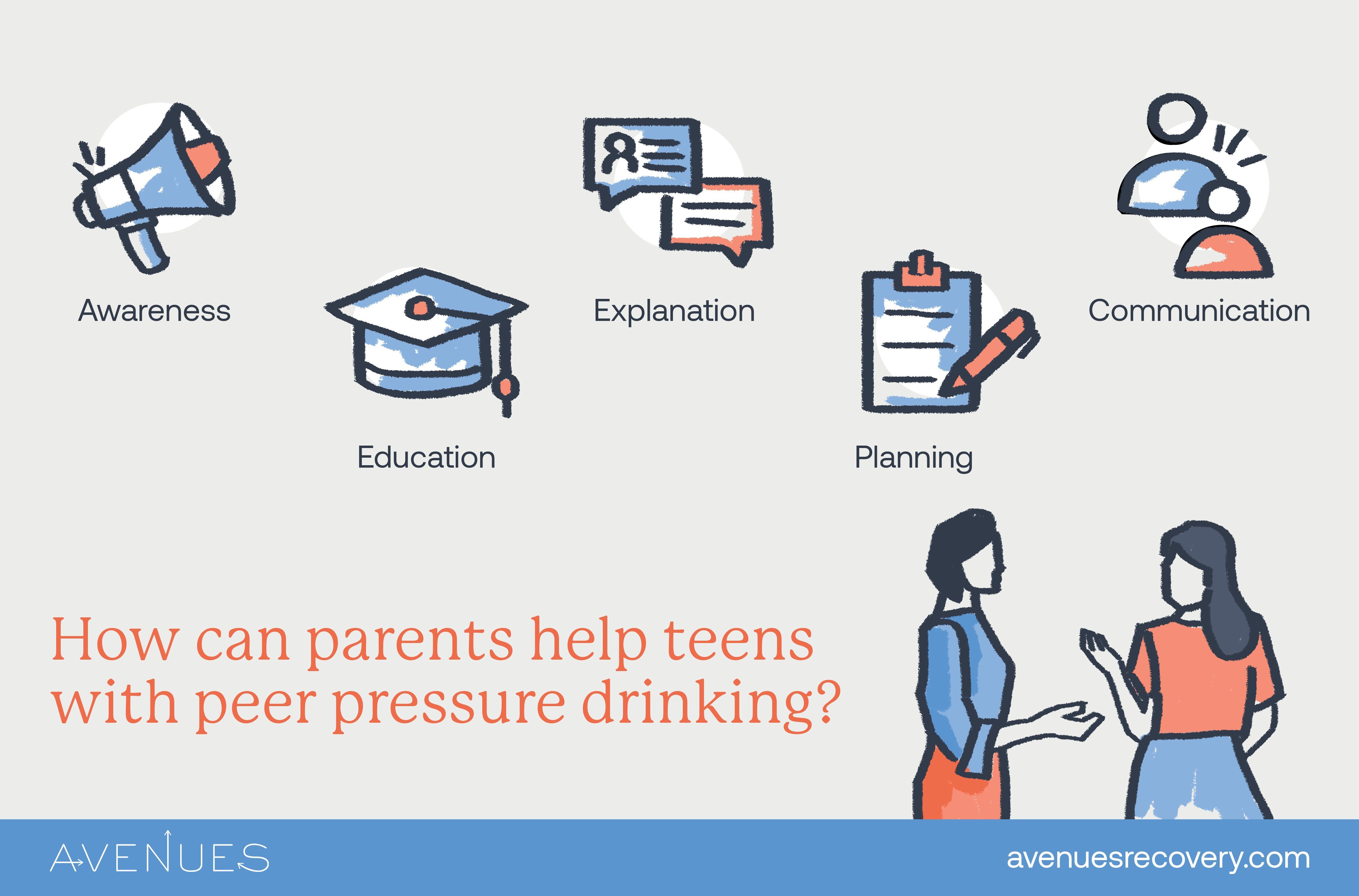 How Peer Pressure Fuels Teen Drinking and Addiction | Avenues Recovery