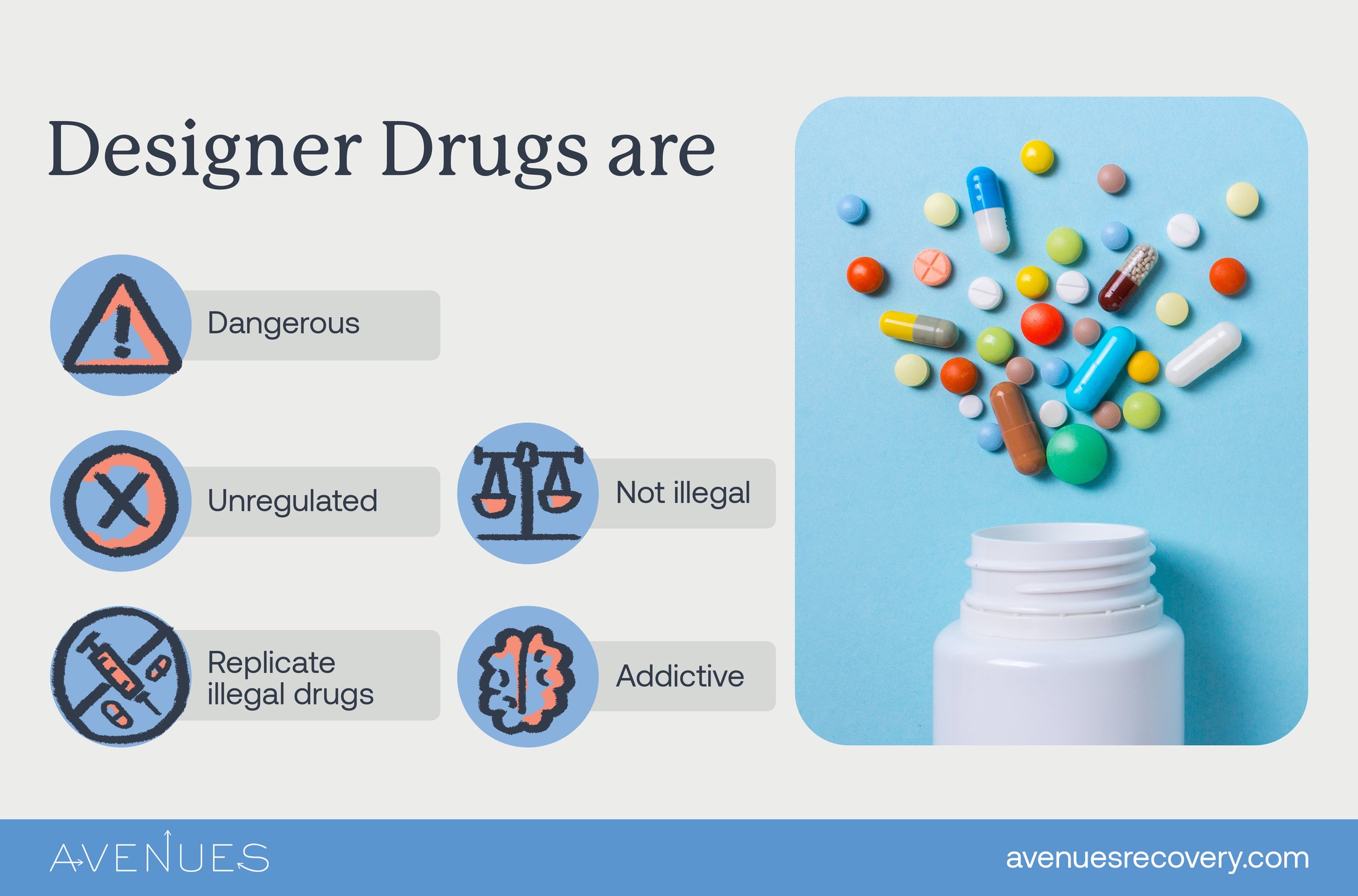 Designer Drugs: Dangers, Types & Addiction Risks | Avenues Recovery