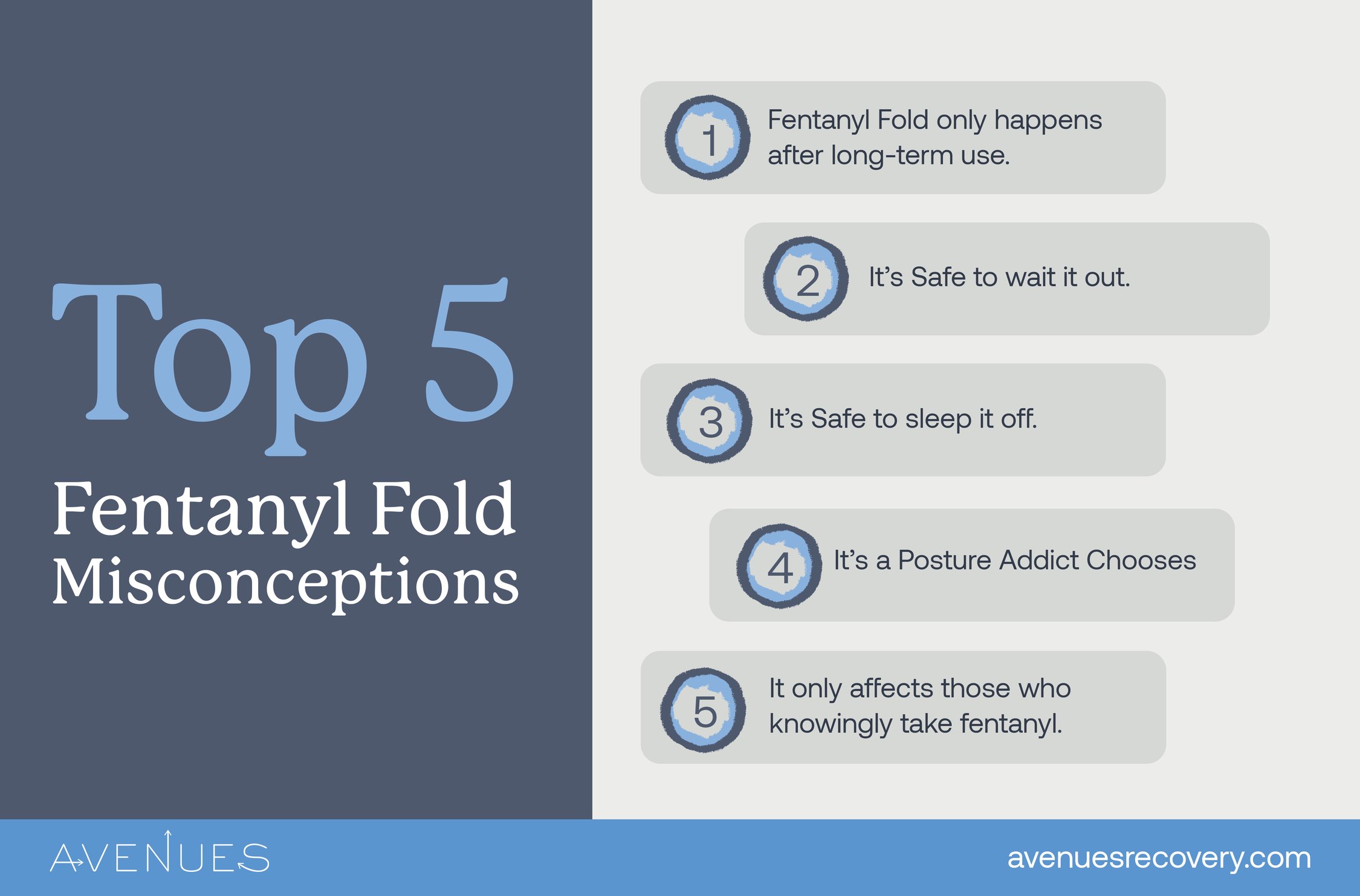 What Is the Fentanyl Fold? Signs, Dangers & Treatment | Avenues Recovery