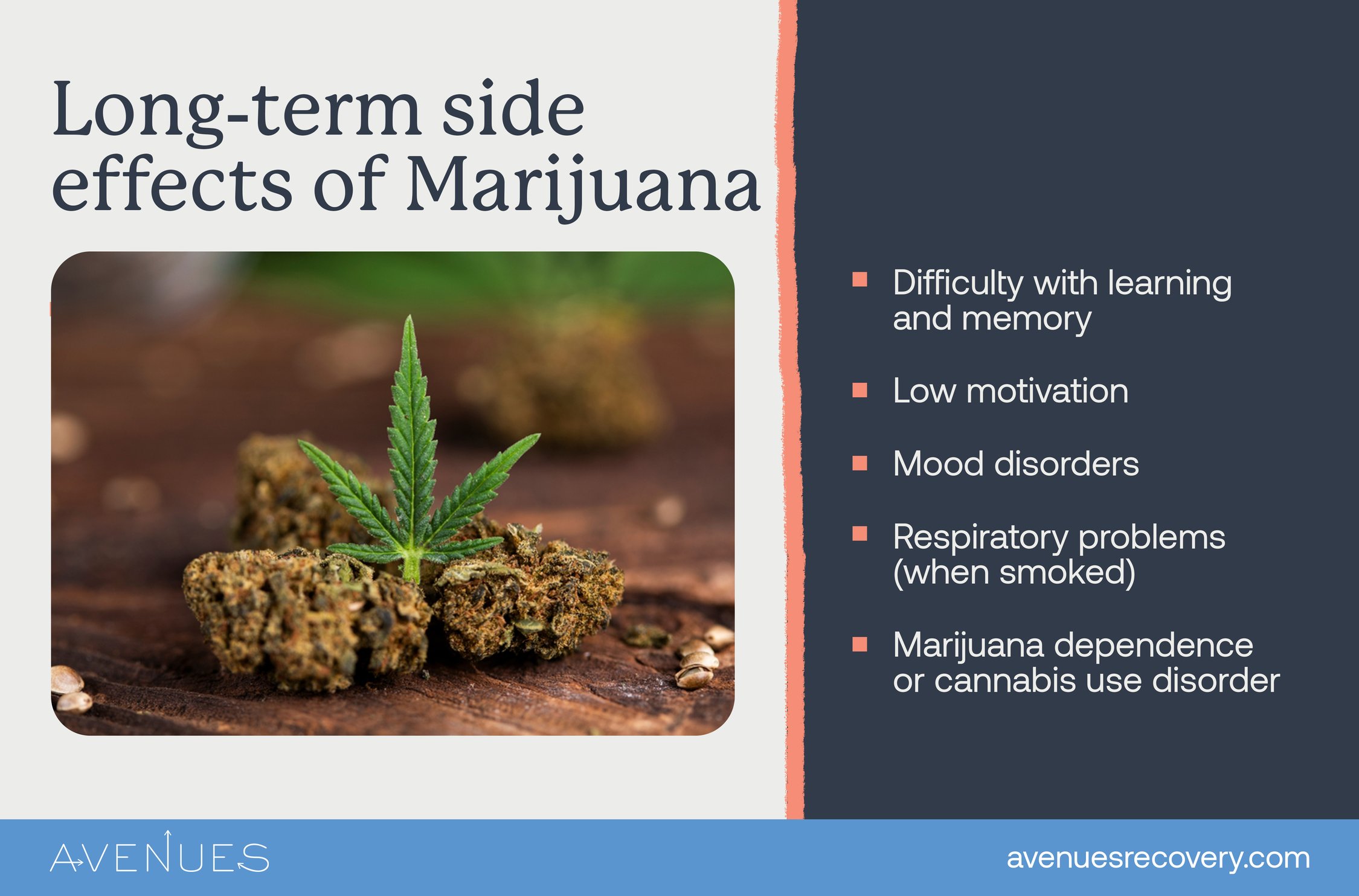 Mixing Alcohol and Weed: Cross Faded Risks Explained | Avenues Recovery