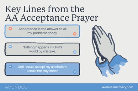 AA Acceptance Prayer - The Answer to Everything | Avenues Recovery