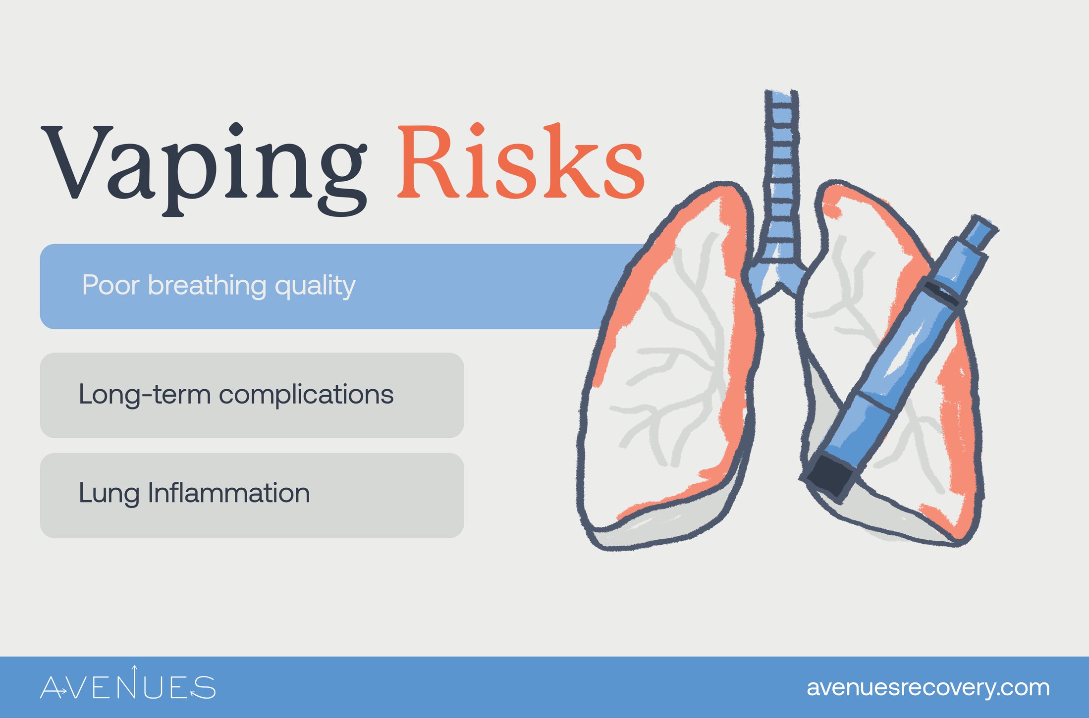 Clenzy Vape: Is It Really a Healthy Vape Alternative? | Avenues Recovery