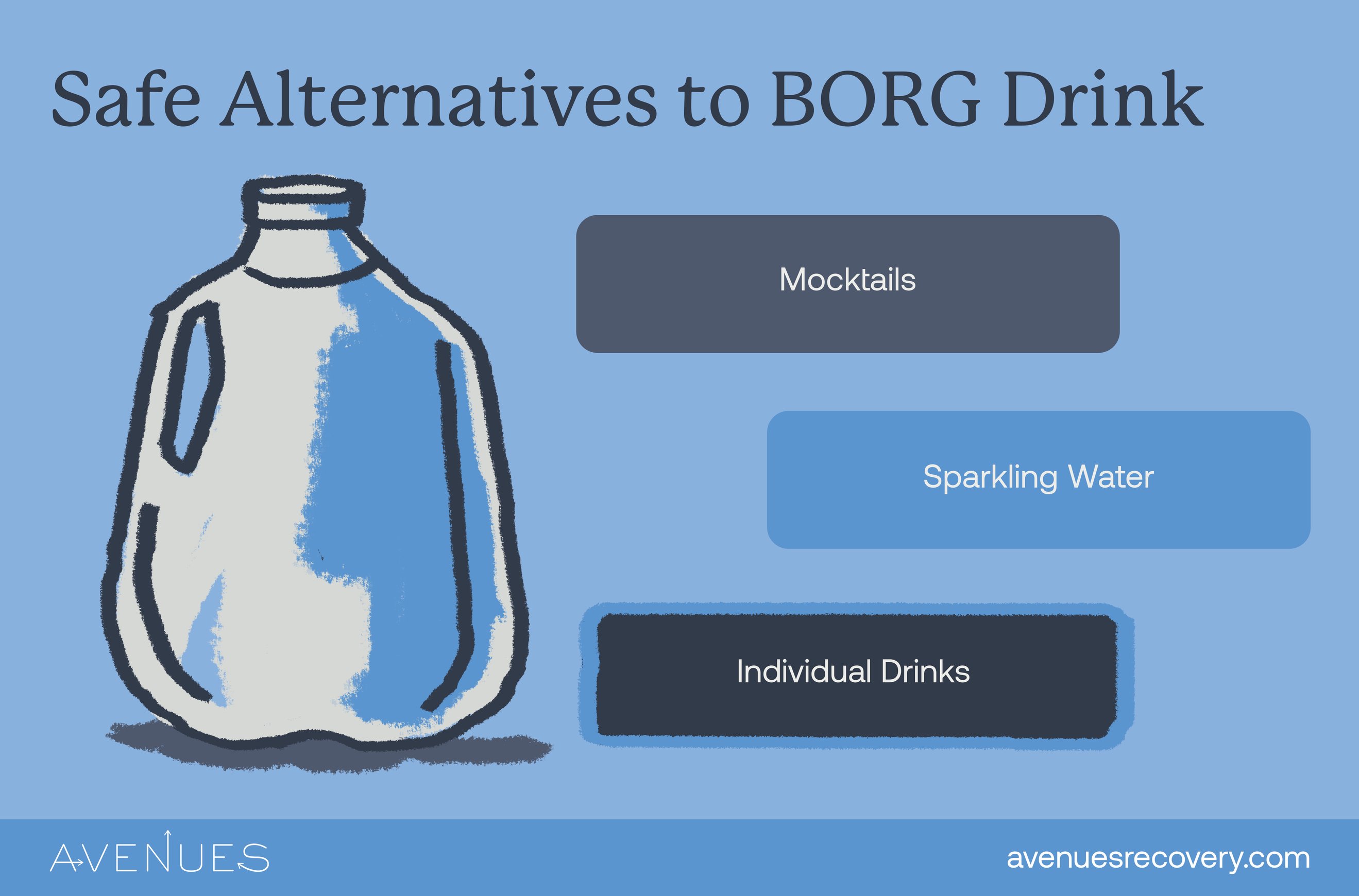BORG Drinks: Risks, Meaning, and Safe Alternatives | Avenues Recovery