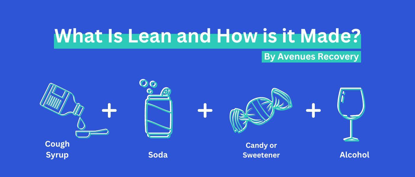 What is Lean Drink? Understand Lean Addiction | Avenues Recovery