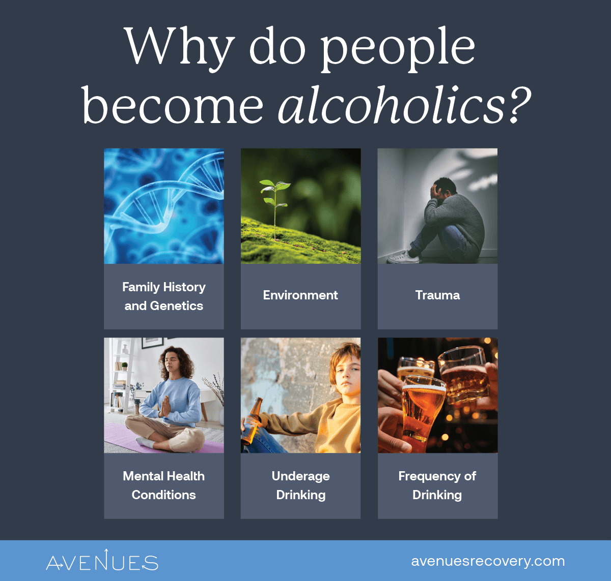 Understanding Why People Become Alcoholics | Avenues Recovery